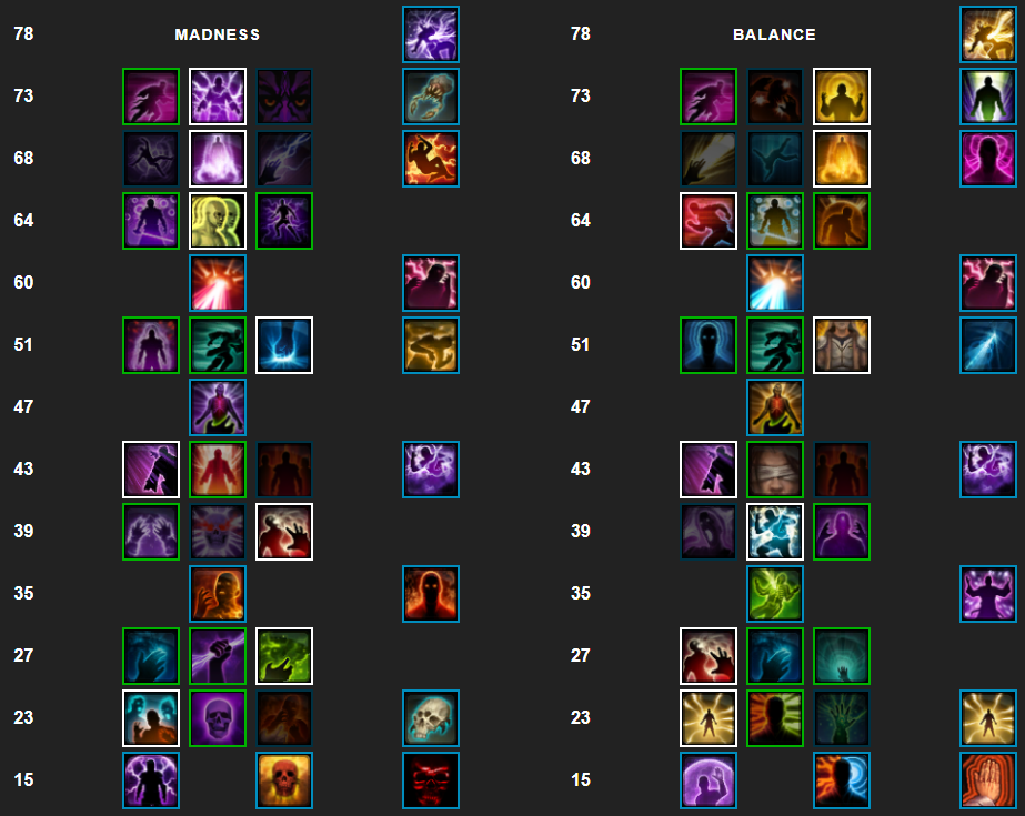 Jedi Sage tips n tricks - need some guide : r/swtor