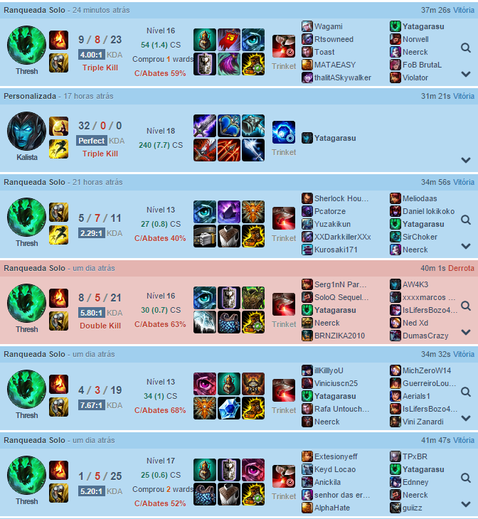 Thresh Build Guide : Thresh Guide in Portuguese(Work in progress ...