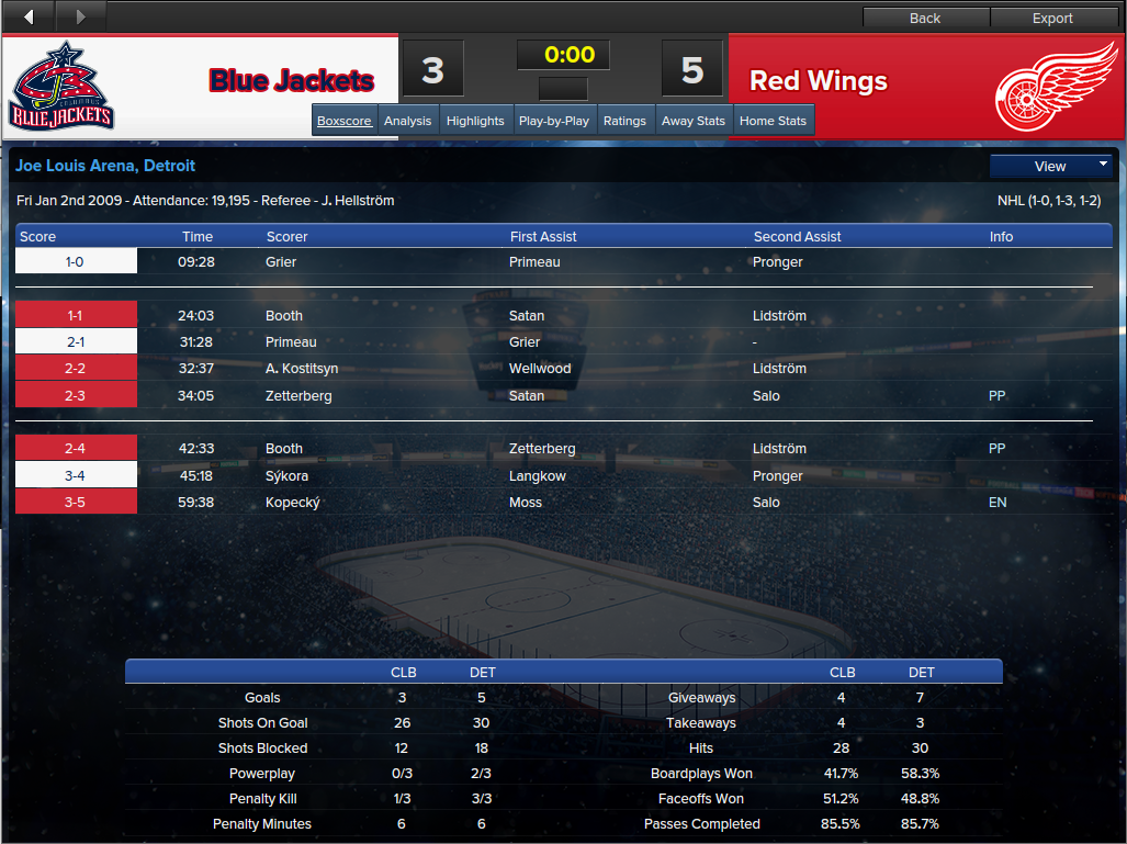 COVID-19 Sim League (CSL) - Season 4 - Page 103 - Fantasy Hockey ...