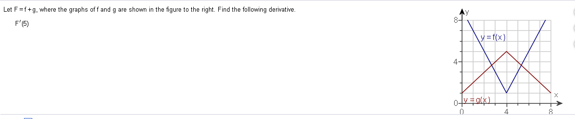Solved Let F=f+g, where the graphs of f and g are shown in | Chegg.com