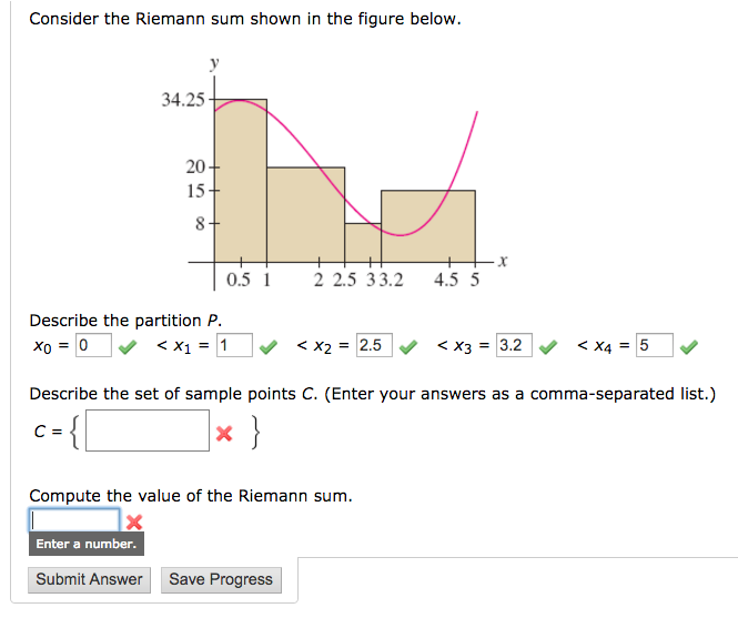 Solved Consider the Riemann sum shown in the figure | Chegg.com