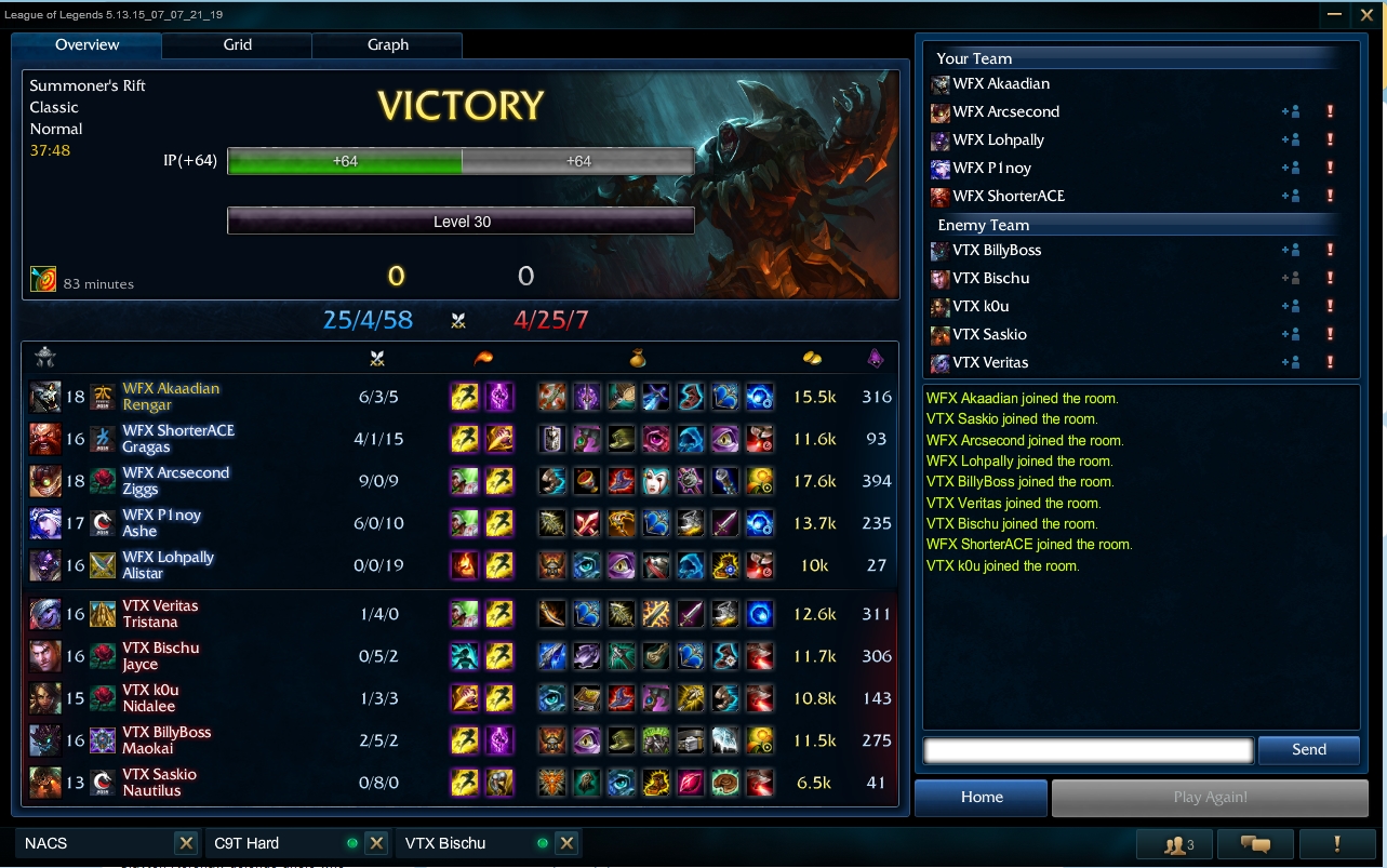 [Spoiler] Winterfox vs Vortex / NA CS 2015 Summer - Week 4 / Post-Match ...