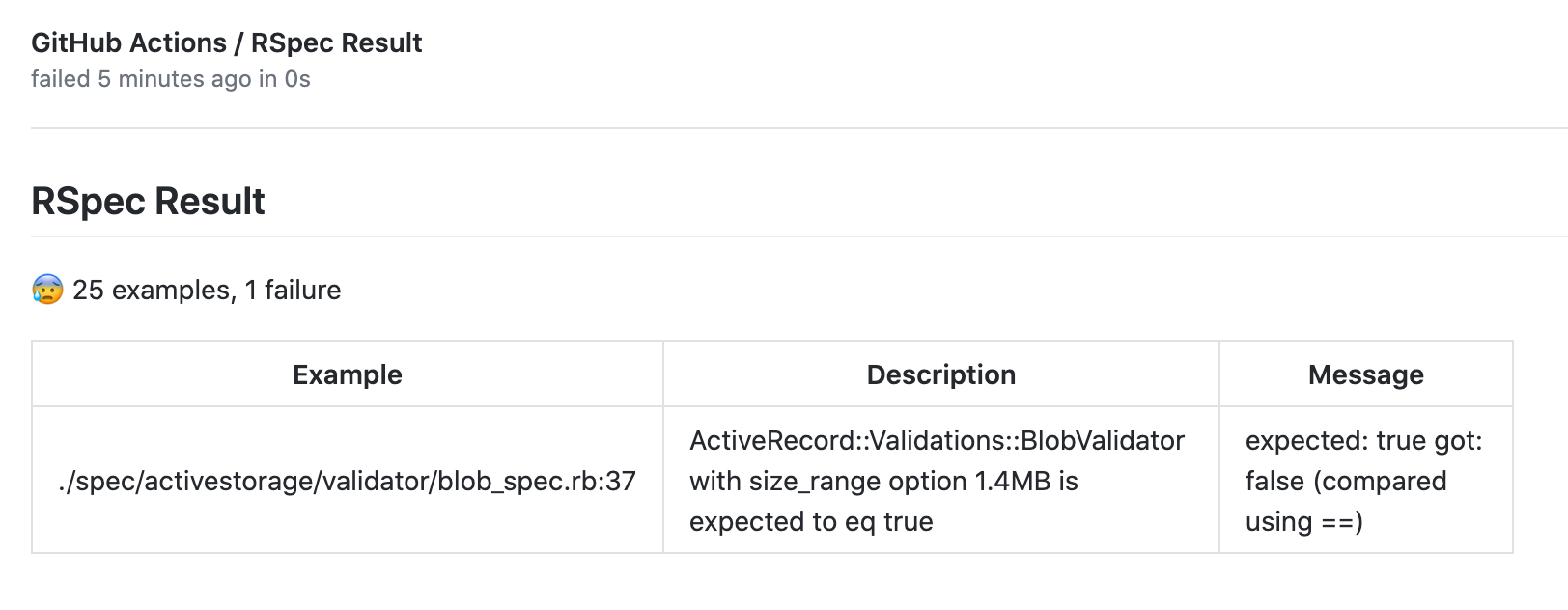 GitHub - opus-hero/mocha-report-action: A GitHub Action that report RSpec failure.
