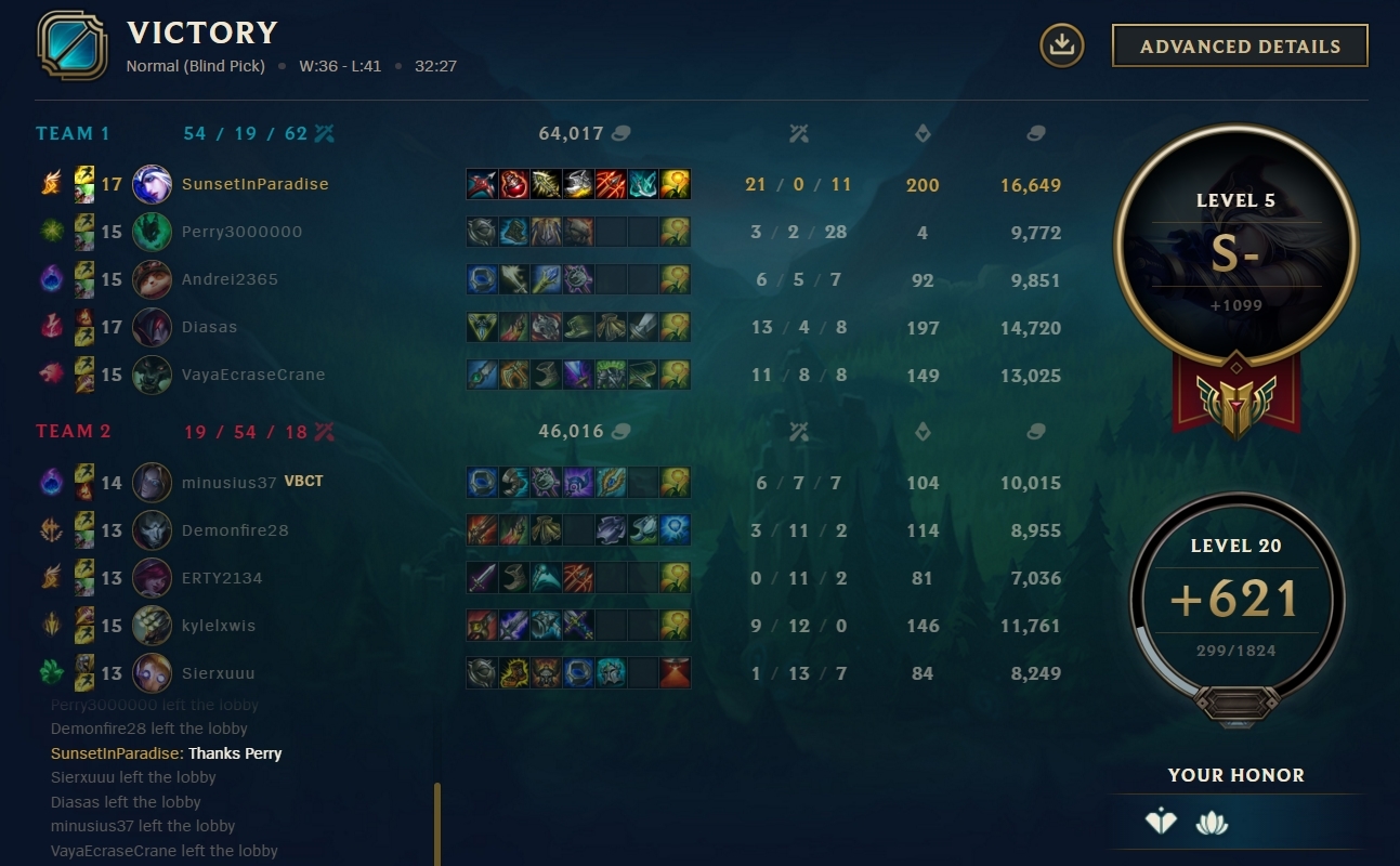 Ashe Build