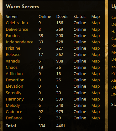 When will a new map be available? - Page 3 - Town Square - Wurm Online ...