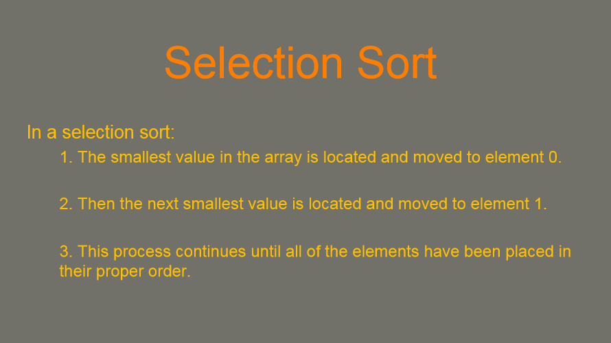 Solved Complete the sample Selection Sort format to make it | Chegg.com