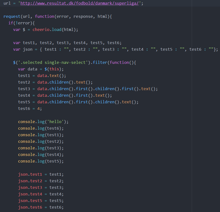 Building a webscraper - an output.txt file is created, but is not modified correctly afterwards ...