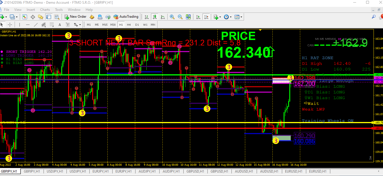 2101420596: FTMO-Demo - Demo Account - FTMO S.R.O. - [GBPJPY,H1] : r ...
