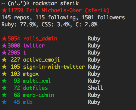 GitHub - k0kubun/rockstar: Colorful GitHub user summarizer