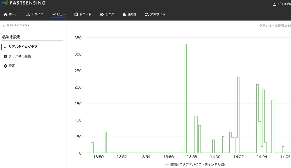 Server Side Swiftをトンネルさせてiotデバイスのデータをfastsensingでモニタリング Loveswift Arduino Qiita