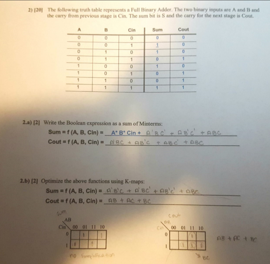 Solved 2) 120] The following truth table represents a Full | Chegg.com