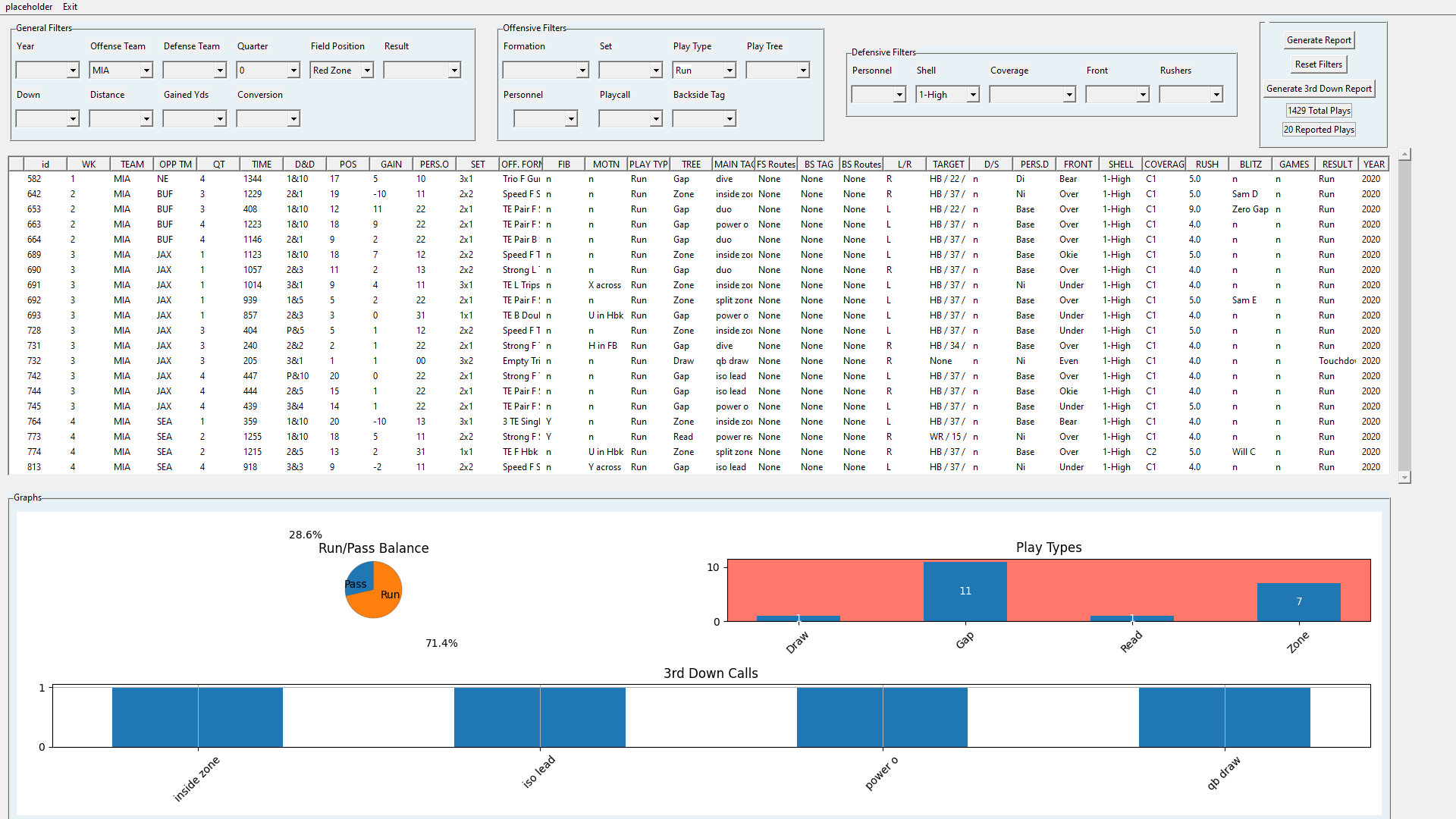 GitHub - ZG34/nfl-reporting: A data management, visualization, and ...