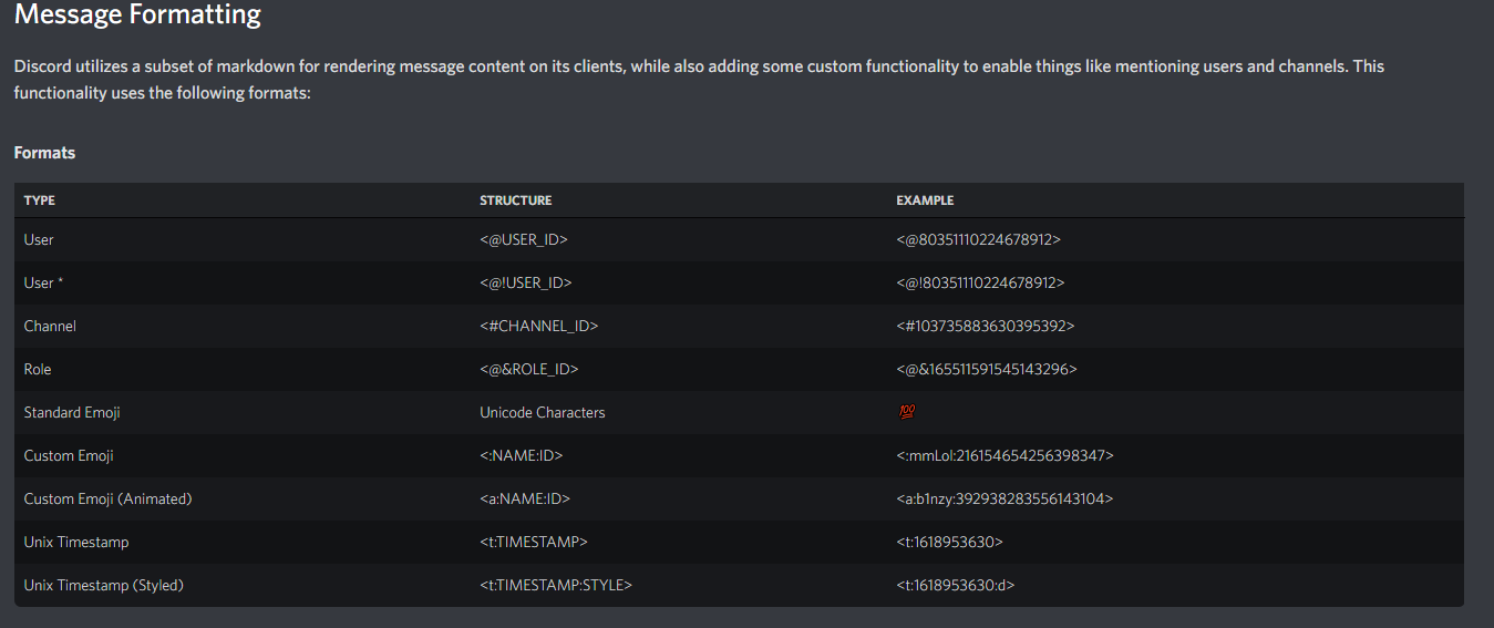 GitHub - Monster2408/Sugar