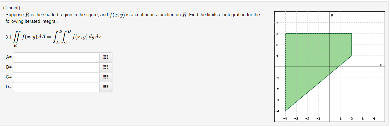 Solved Suppose R is the shaded region in the figure, and f | Chegg.com