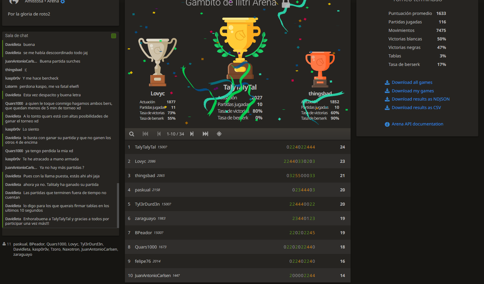 Torneo de AJEDREZ Forocochero XXXVII♜♛♞ - Forocoches