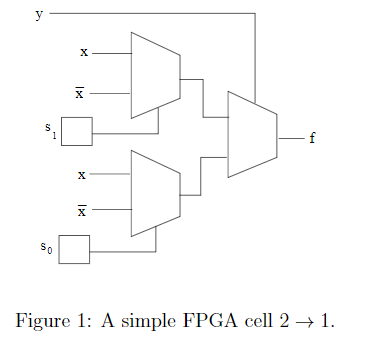 Solved 5. Does the FPGA cell design in Fig. 1 cover all | Chegg.com