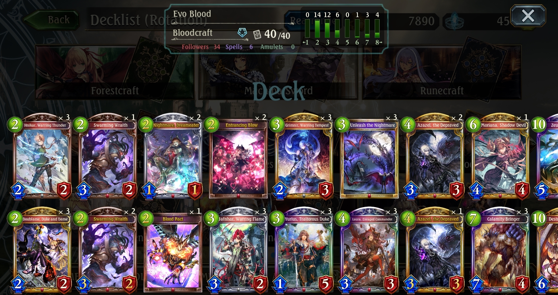 Evo Blood deck help (rotation) : r/Shadowverse