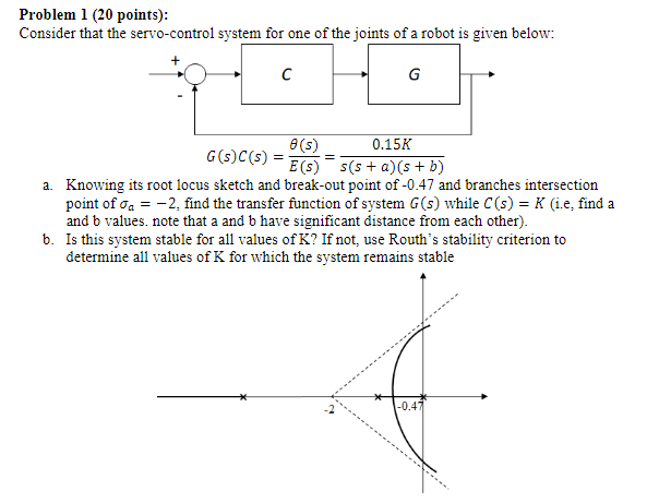 Solved Problem 1 (20 points): Consider that the | Chegg.com