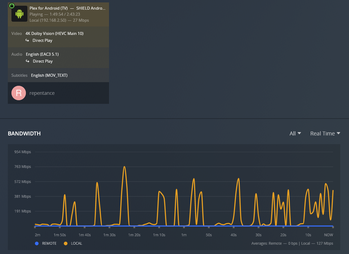 Bandwidth over-usage. Known problem? : r/PleX