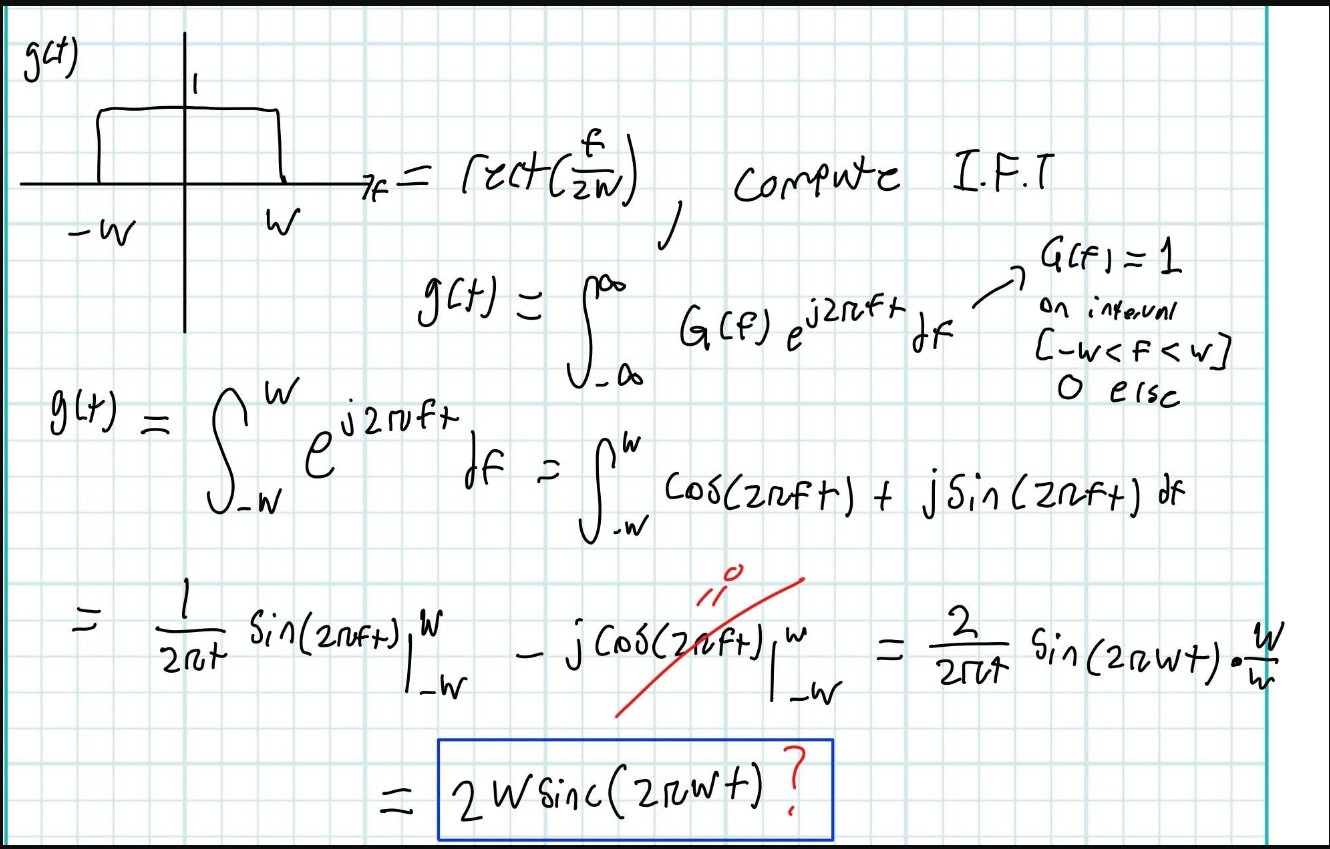 Error in textbook or am I missing something? (fourier transform of Sinc function) : r ...