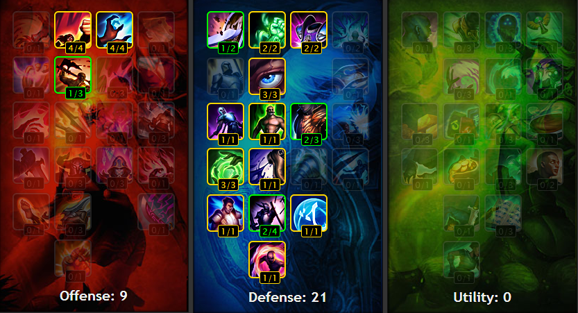 Dr. Mundo Build Guide : Mundo goes where he pleases! An In-Depth Mundo ...