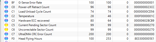 Why do some external harddrives (even new) randomly need to load? : r ...