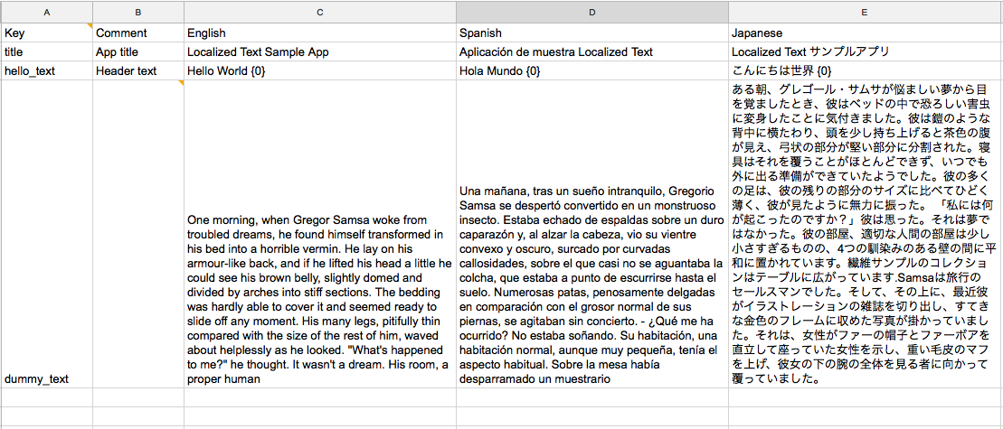 GitHub - fullcorder/UnityLocalizedText: Text Localize system for Unity