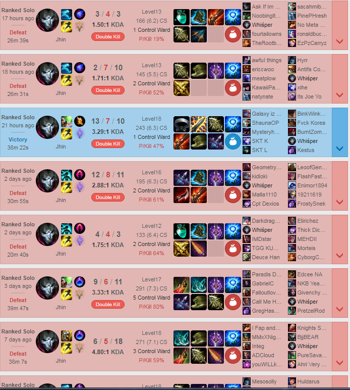 Jhin Mid? : r/JhinMains