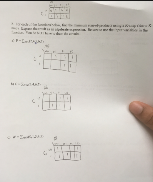 Solved 2. For each of the functions below, find the minimum | Chegg.com