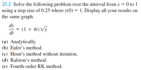 Solved for part a: separate and integrate, or | Chegg.com