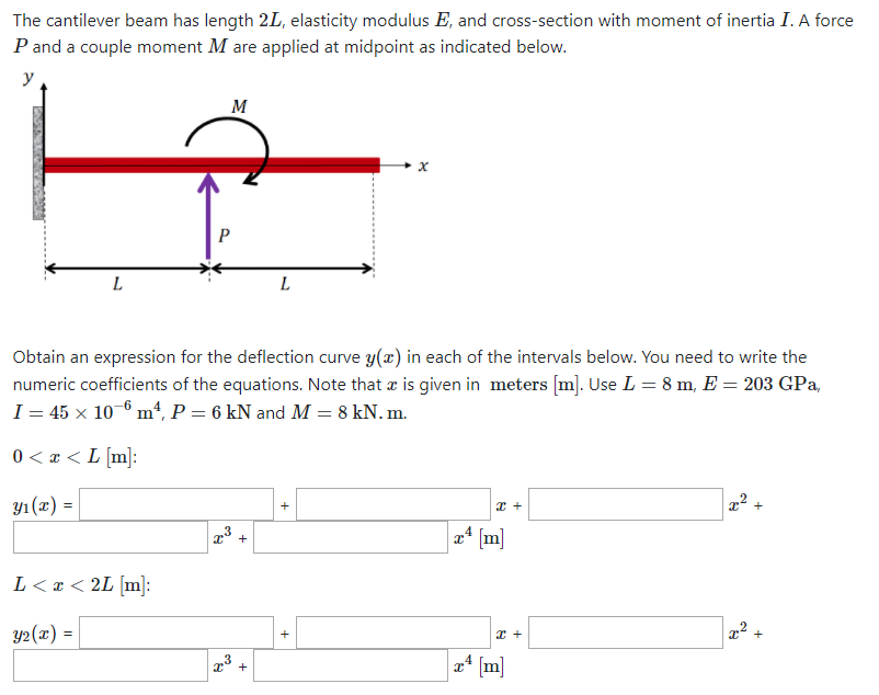 Solved The cantilever beam has length 2L, elasticity modulus | Chegg.com
