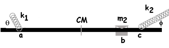 Solved [A] Using a string length L, and tangential velocity | Chegg.com