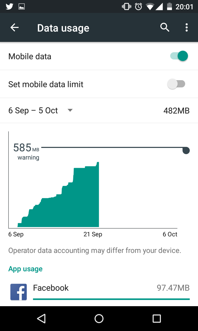 Data signal not working? Can still receive calls/sms but no internet? (screenshots) | XDA Forums