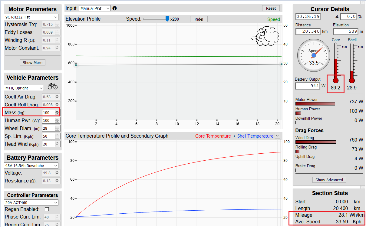 So, uh.... What if you're fat? : r/ebikes
