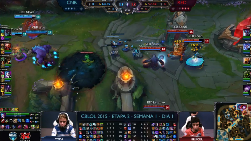 8 Relic Shield Charges? : r/leagueoflegends