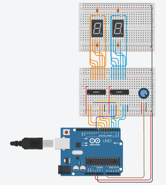 GitHub - Maisha2001/Displaying-Output-on-Seven-Segment-Displays