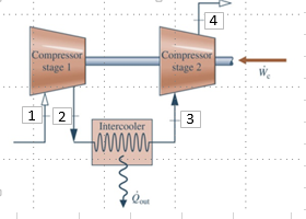 Solved As a practical matter, the interstage pressure will | Chegg.com
