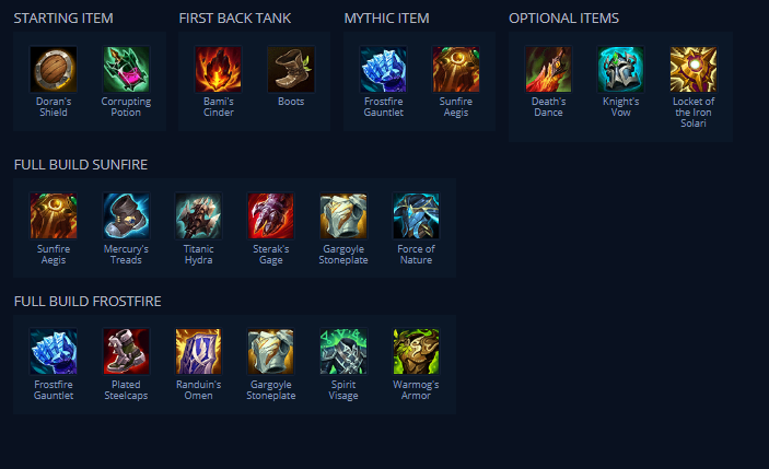 Sion Build Guide : "Slay the strong, trample the weak!" | Sion Guide ...