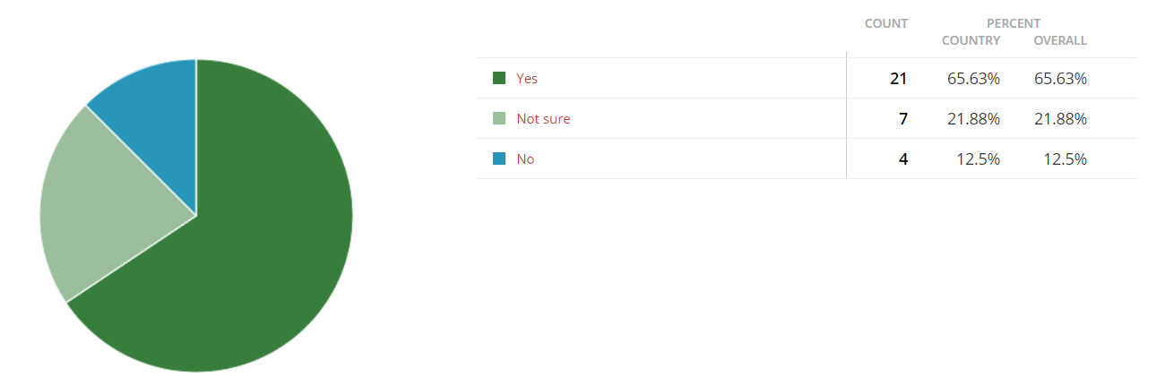 maxjonedgson | MAX EDGSON MEDIA COURSEWORK