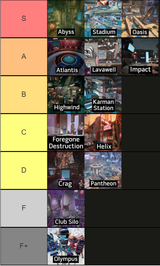 My personal Splitgate map tierlist. I have a feeling I'll get some very ...