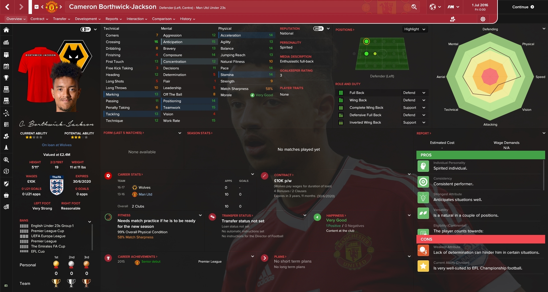 [FM17]Forged a three pronged weapon, Attack! Attack!! Attack!!! - FM ...