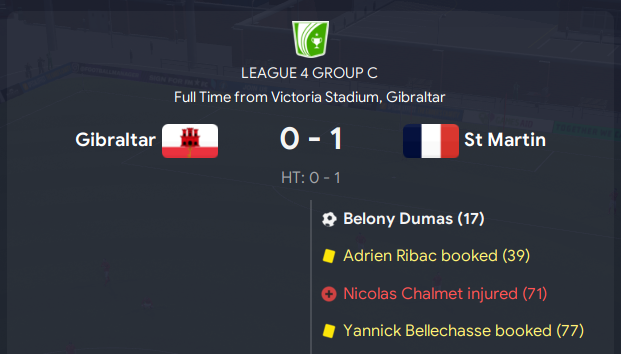 [FM23] Gibraltar and the FIFA Nations League - FM Career Updates ...