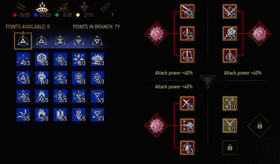 Using a combination of skills destroys the skill tree. : r/witcher