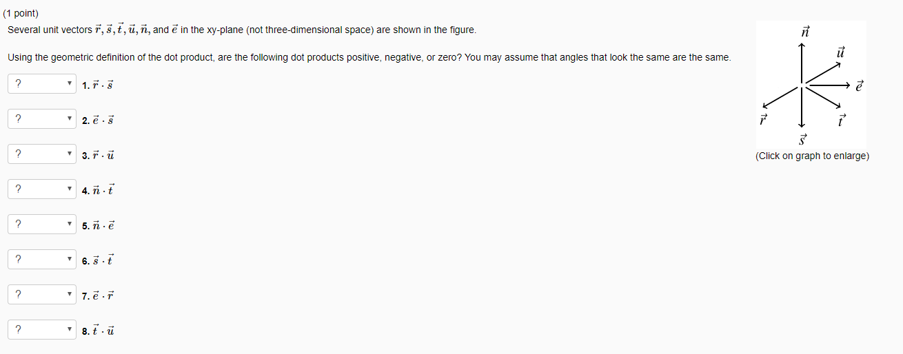 Solved Several unit vectors r^vector, s^vector, t^vector, | Chegg.com