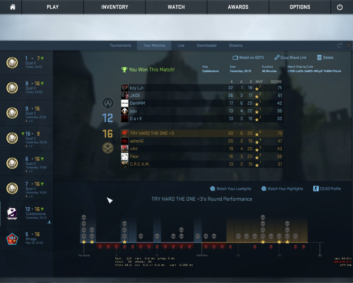 SOLD - [Only 30$] [HOT] Selling steam , CSGO rank - Supreme Master ...