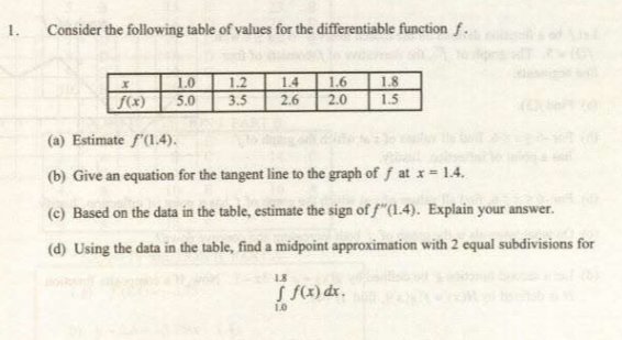 Solved 1. Consider the following table of values for the | Chegg.com