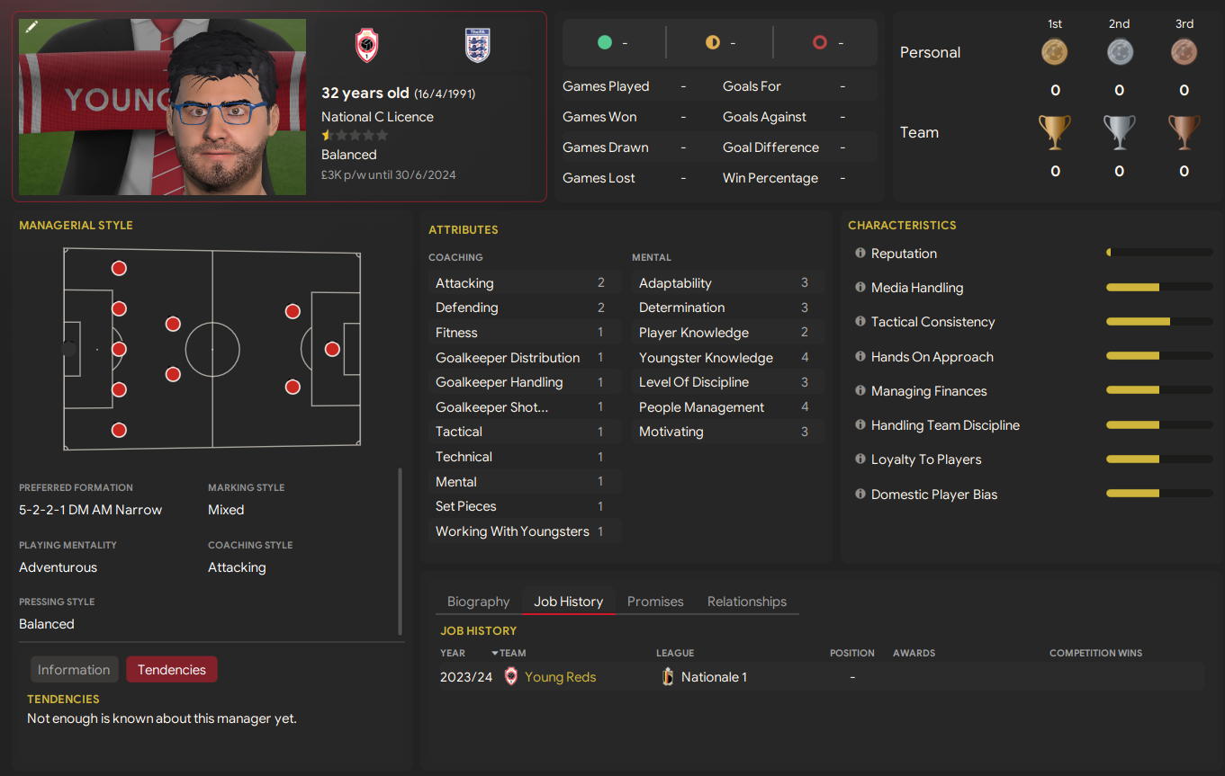 [FM24] Are they Still going on about those coaching badges? - FM Career ...