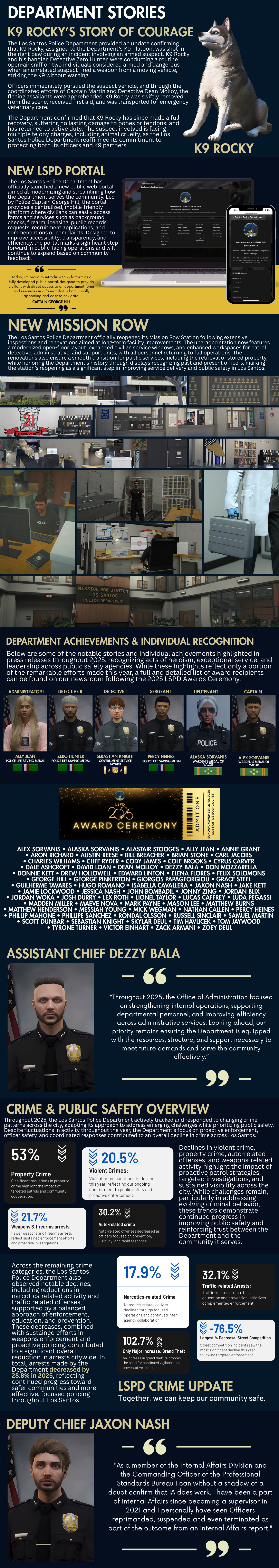 LSPD 2025 Year in Review (NR001-26AJZH) - Eclipse Government