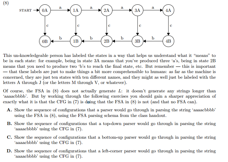 Solved FSAs and finite memory, CFGs and unbounded memory | Chegg.com