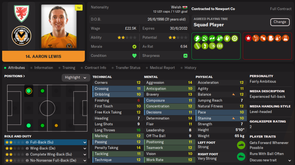 The real goal of FM is to unlock screens nobody else will have seen ...